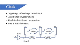 NU clock skew and timing of pipeline .pdf | Technology & Computing