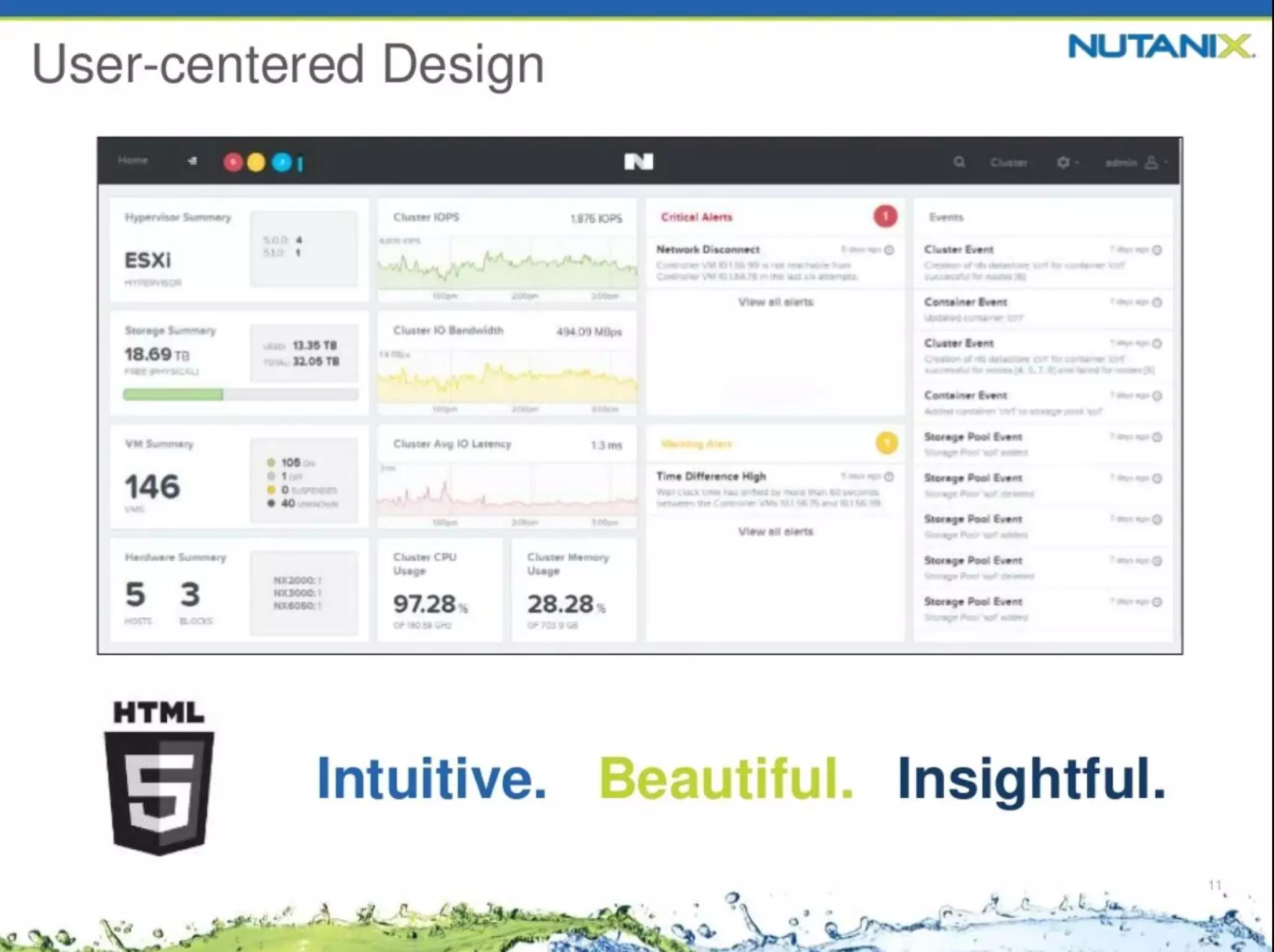 Nutanix Pitch Deck | PDF
