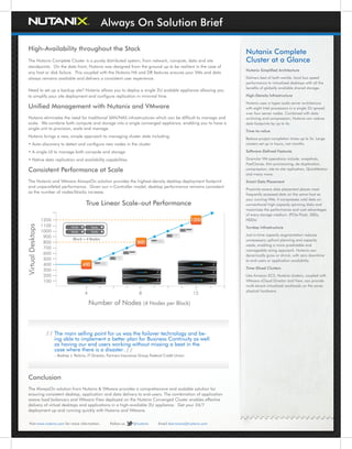 Nutanix Always On-Solution-Brief | PDF