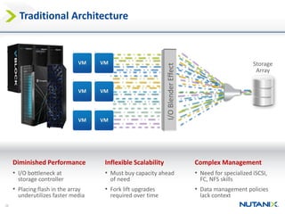nutanix-infrastructure-presentation01.pdf