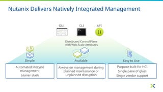 Nutanix Advantage vs VMware vSAN-VxRail (Customer Deck).pptx