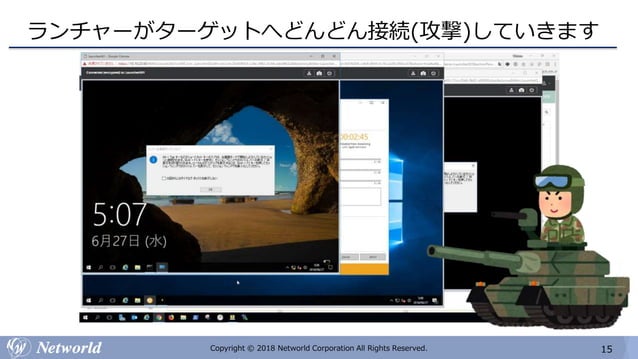 [Citrix on Nutanix] LoginVSI による MCSとPVS の比較検証 | PPTX