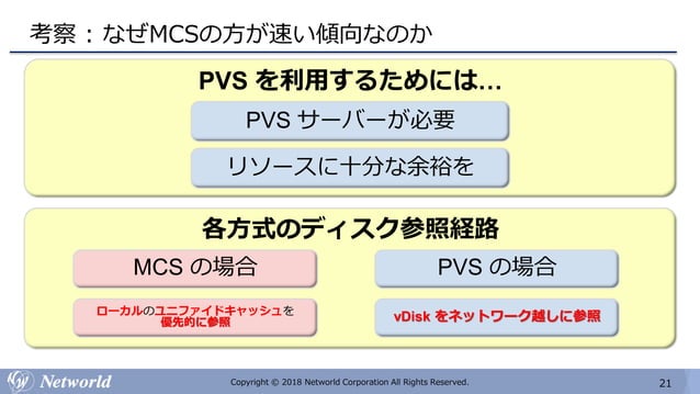 [Citrix on Nutanix] LoginVSI による MCSとPVS の比較検証 | PPTX