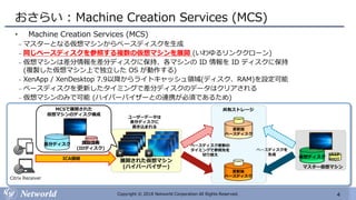[Citrix on Nutanix] LoginVSI による MCSとPVS の比較検証 | PPTX