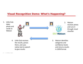 Nutanix Event - Watson AI Presentation | PDF