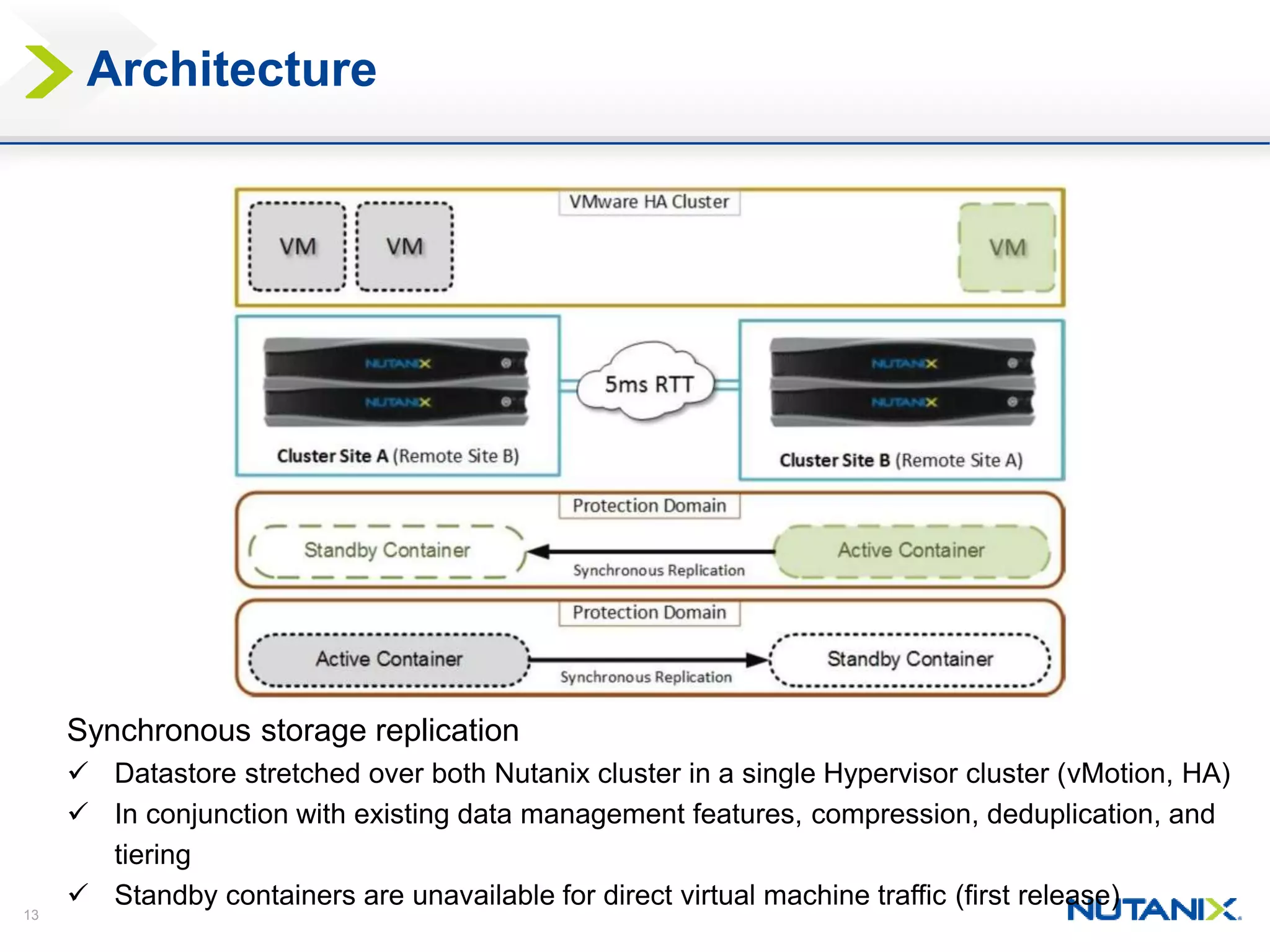 Nutanix - Expert Session - Metro Availability | PPTX