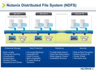 My Experience Of Nutanix Metro Availability – Part –, 56% OFF