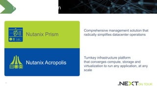 Nutanix Fundamentals The Enterprise Cloud Company | PPTX