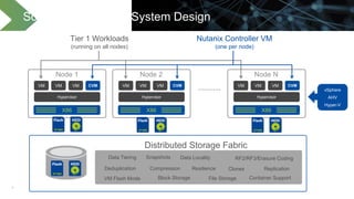 Nutanix Fundamentals The Enterprise Cloud Company | PPTX