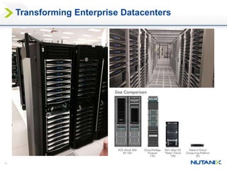 VMUG.IT UserCon 2015 - Nutanix | PPT