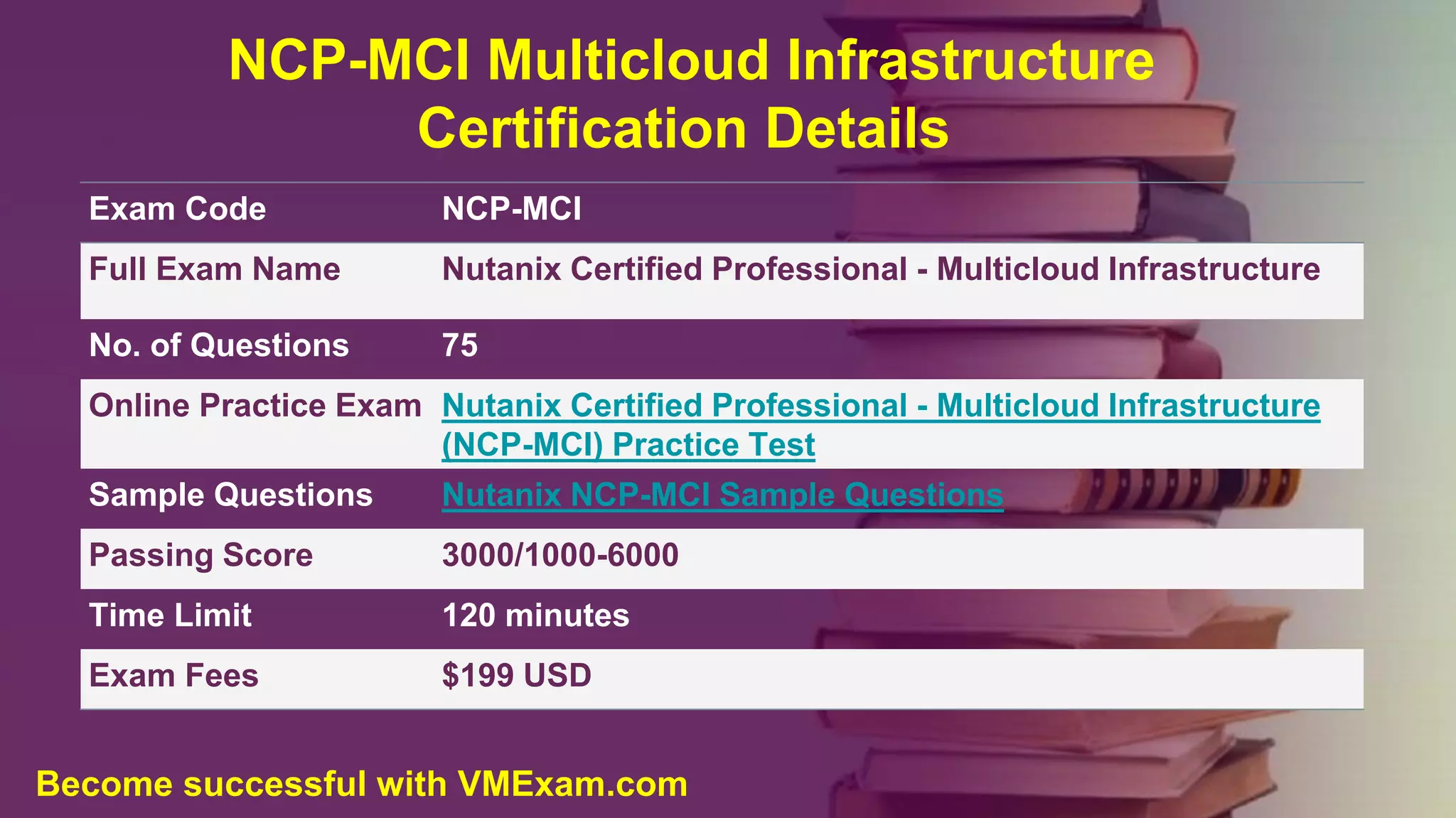 Nutanix NCP-MCI Exam | How to Prepare | PDF