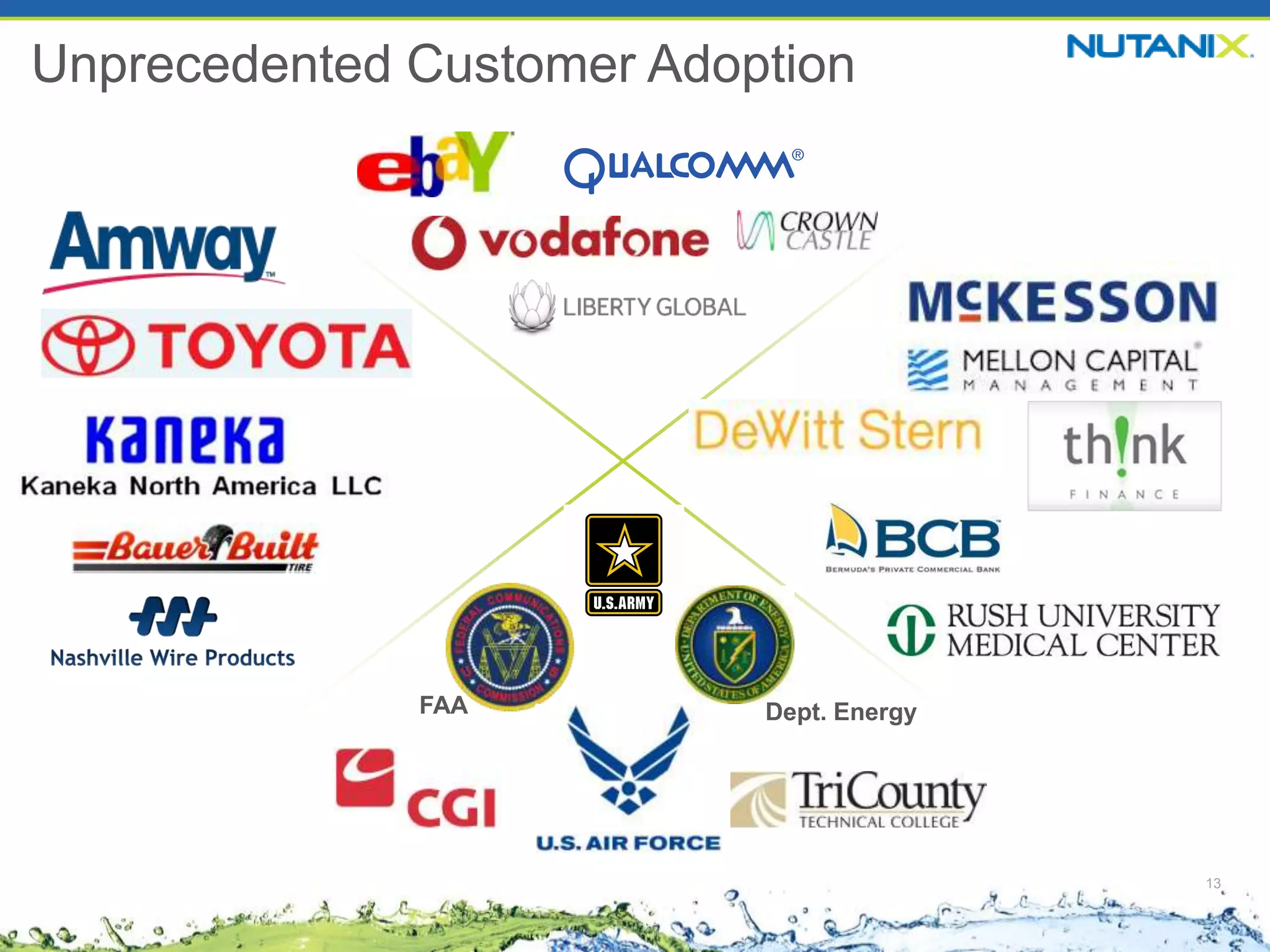 Nutanix overview | PPTX