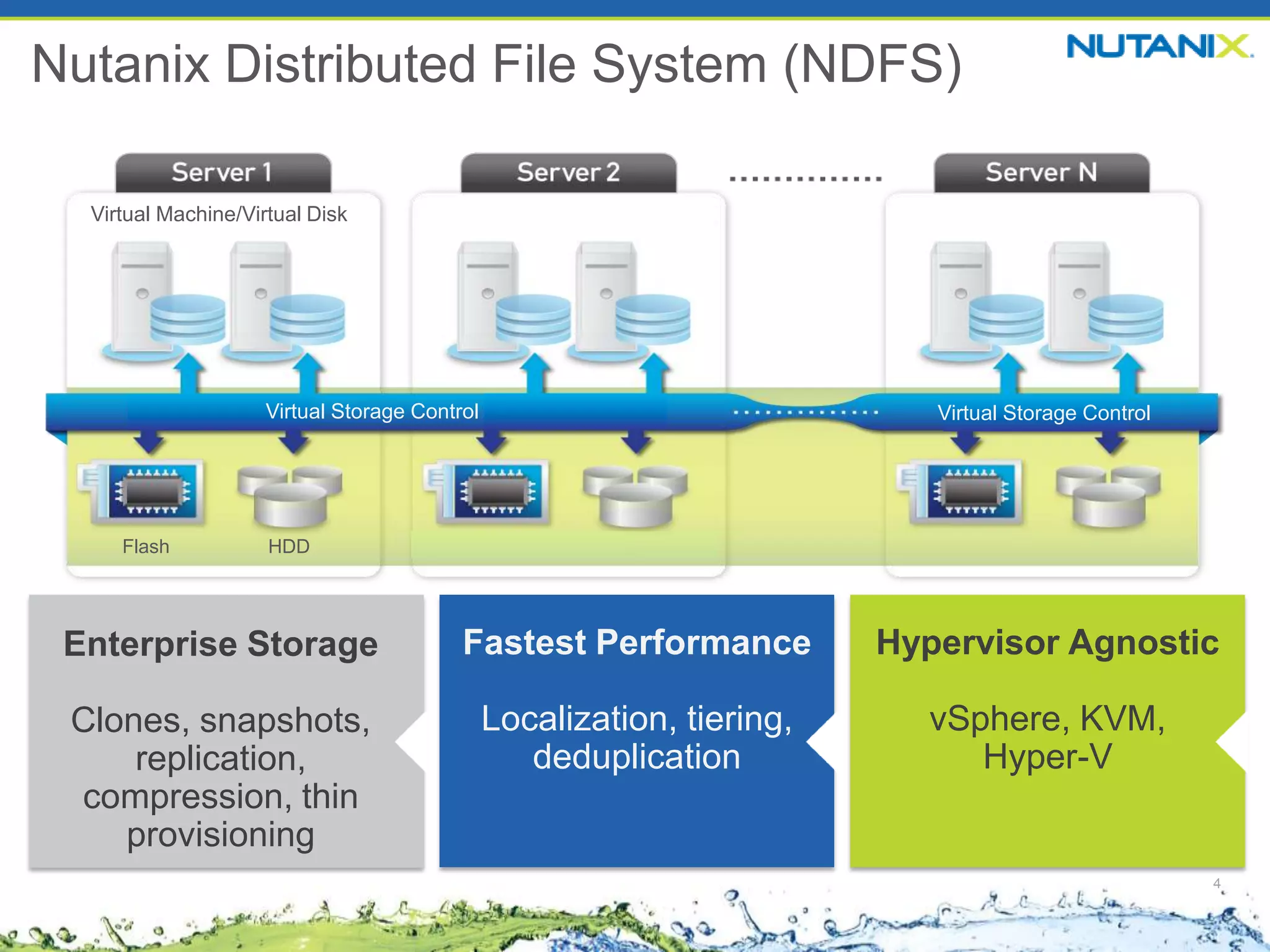 Nutanix overview | PPTX