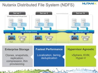 Nutanix overview | PPTX