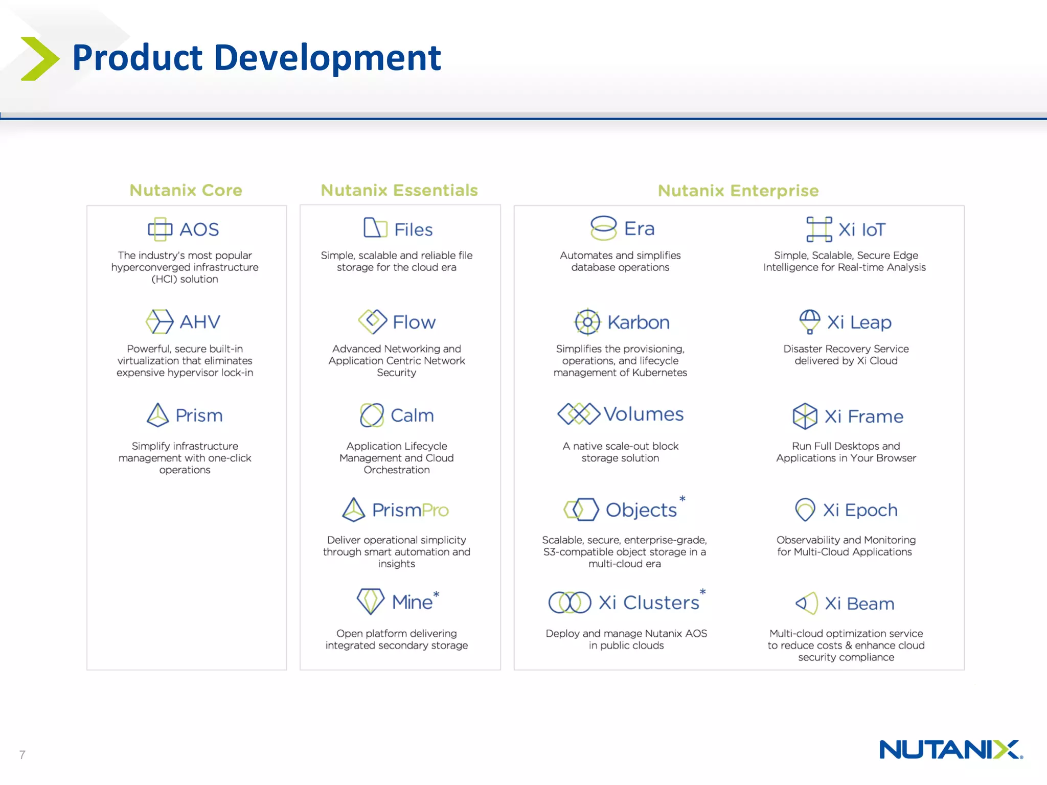 Nutanix overview and future recommendation | PDF