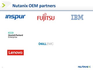 Nutanix overview and future recommendation | PPT