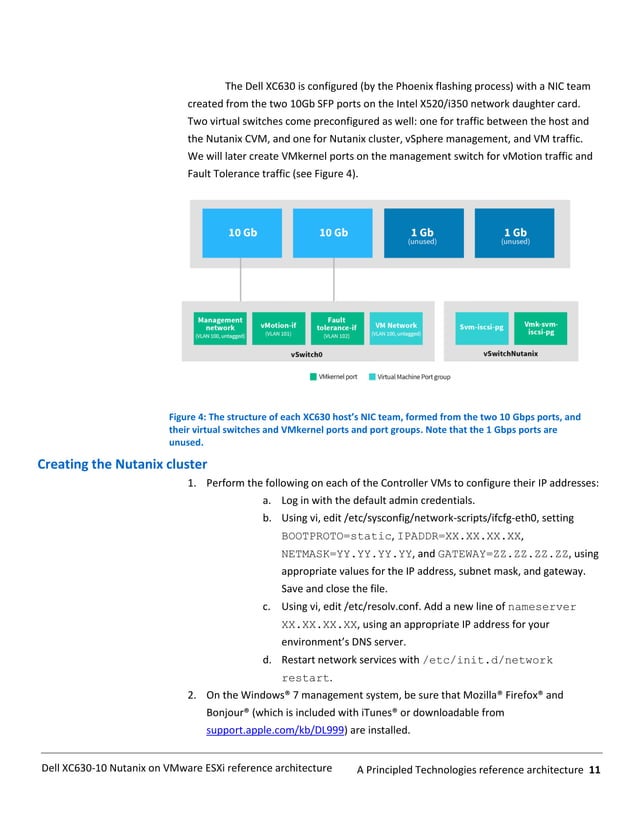 Dell XC630-10 Nutanix on VMware ESXi reference architecture | PDF | Computer Software and ...
