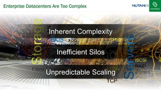 Nutanix + Cumulus Linux: Deploying True Hyper Convergence with Open Networking | PPT