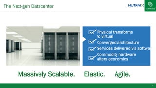 Nutanix + Cumulus Linux: Deploying True Hyper Convergence with Open Networking | PPT