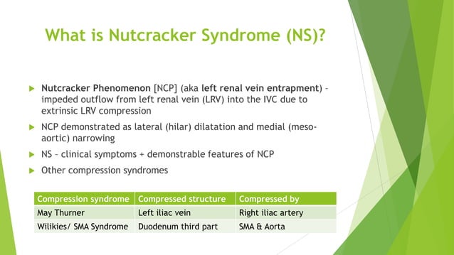 Nutcracker syndrome and its management.pptx