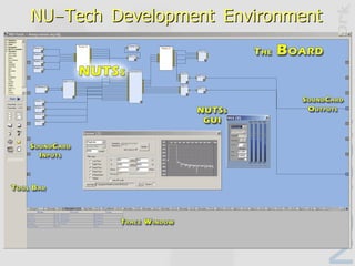 NU-Tech Presentation | PDF