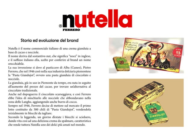 Nutella | PPT | Free Download
