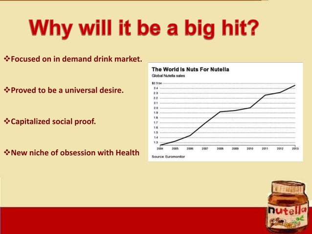Nutella | PPTX | Business | Business and Finance