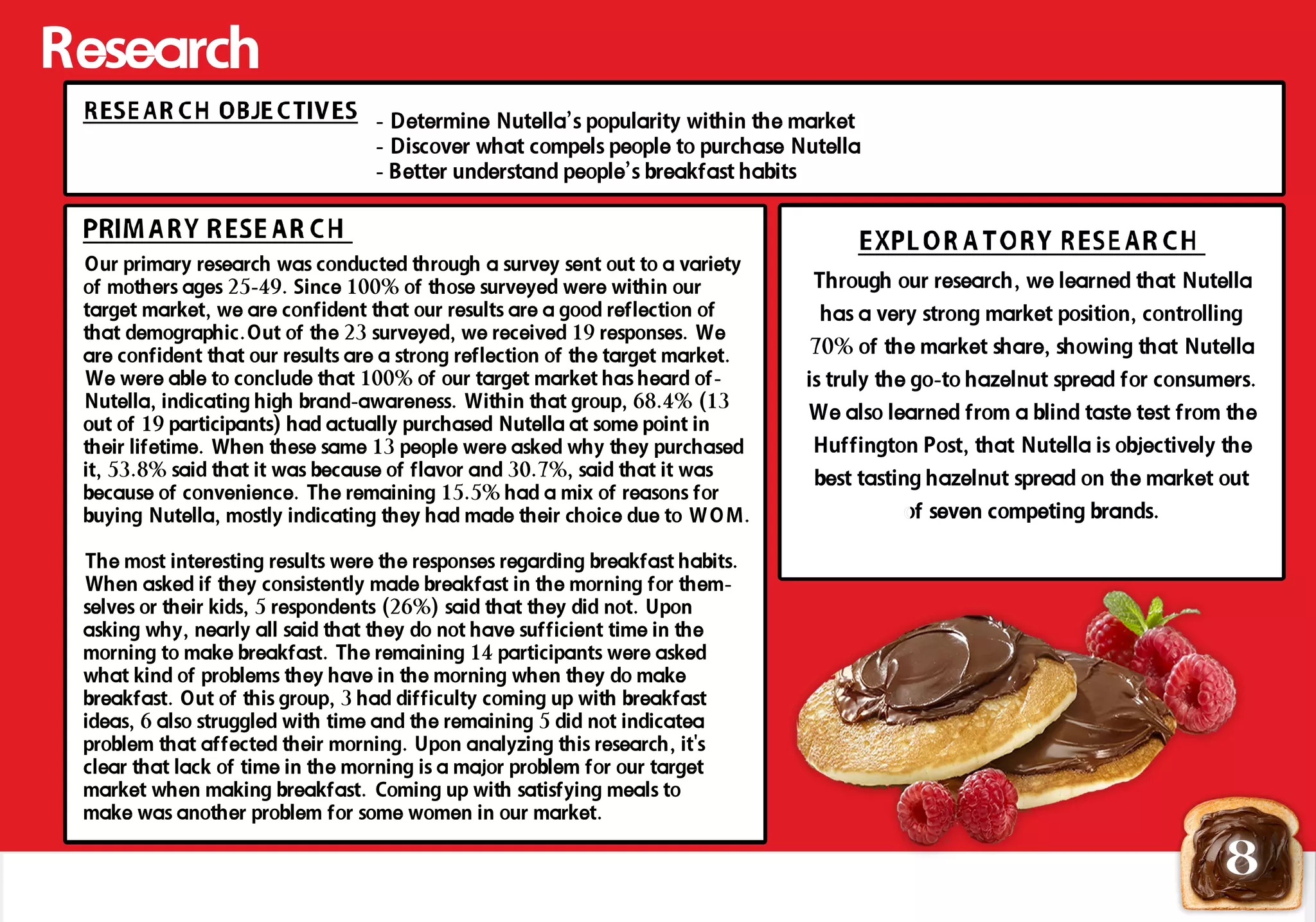 Nutella Advertising Campaign | PDF