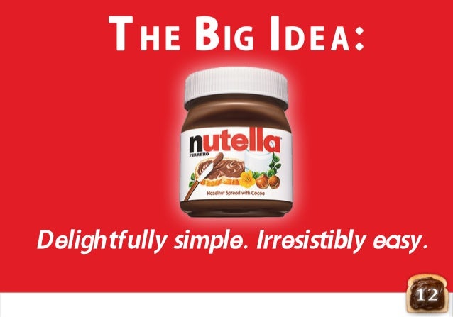 Nutella Advertising Campaign
