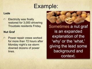 Nut Graf Writing, The Second Paragraph | PPTX