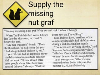 Nut Graf Writing, The Second Paragraph | PPTX