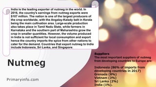 Nutmeg - database | PDF