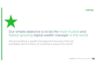 Nutmeg - NOAH19 Berlin | PPT