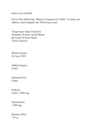 NUTR 100 – Diet Analysis Project Template (Parts I, II & III)P.docx