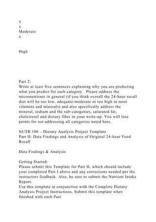 NUTR 100 – Diet Analysis Project Template (Parts I, II & III)P.docx