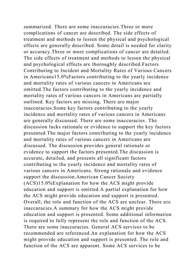 NUTR 221 COVID-19 Nutrition Concerns WorksheetExtra credit (10 .docx ...