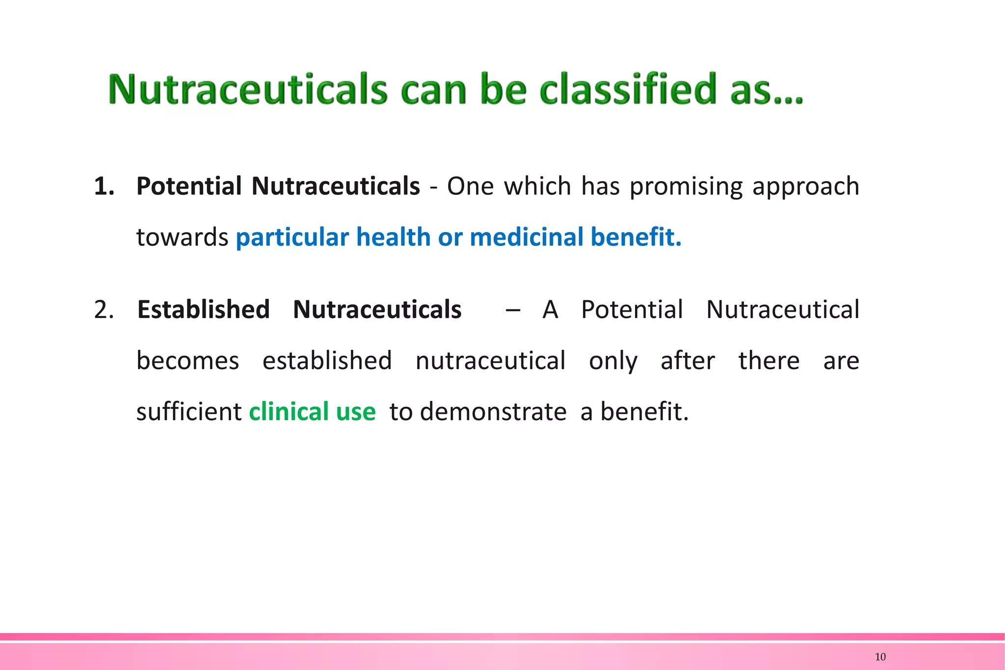 Nutraceuticals | PPSX