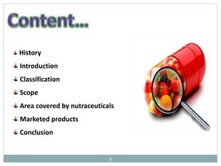Nutraceutical ppt. | PPTX