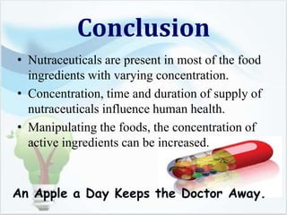 Nutraceuticals | PPT