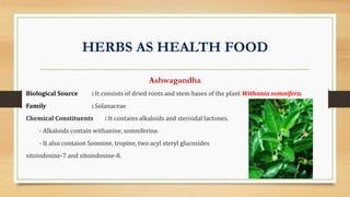 HDT Unit 2: Nutraceuticals Global Market Overview And Growth Of ...