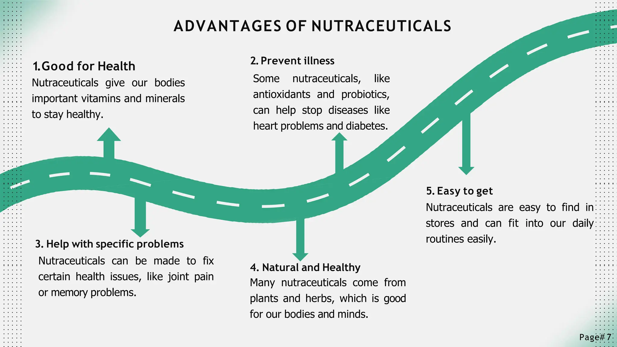 Nutraceuticals and its applications.pptx