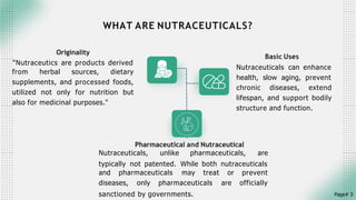 Nutraceuticals and its applications.pptx