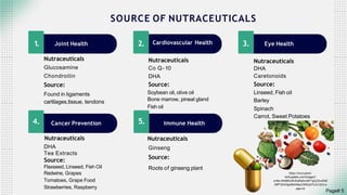 Nutraceuticals and its applications.pptx
