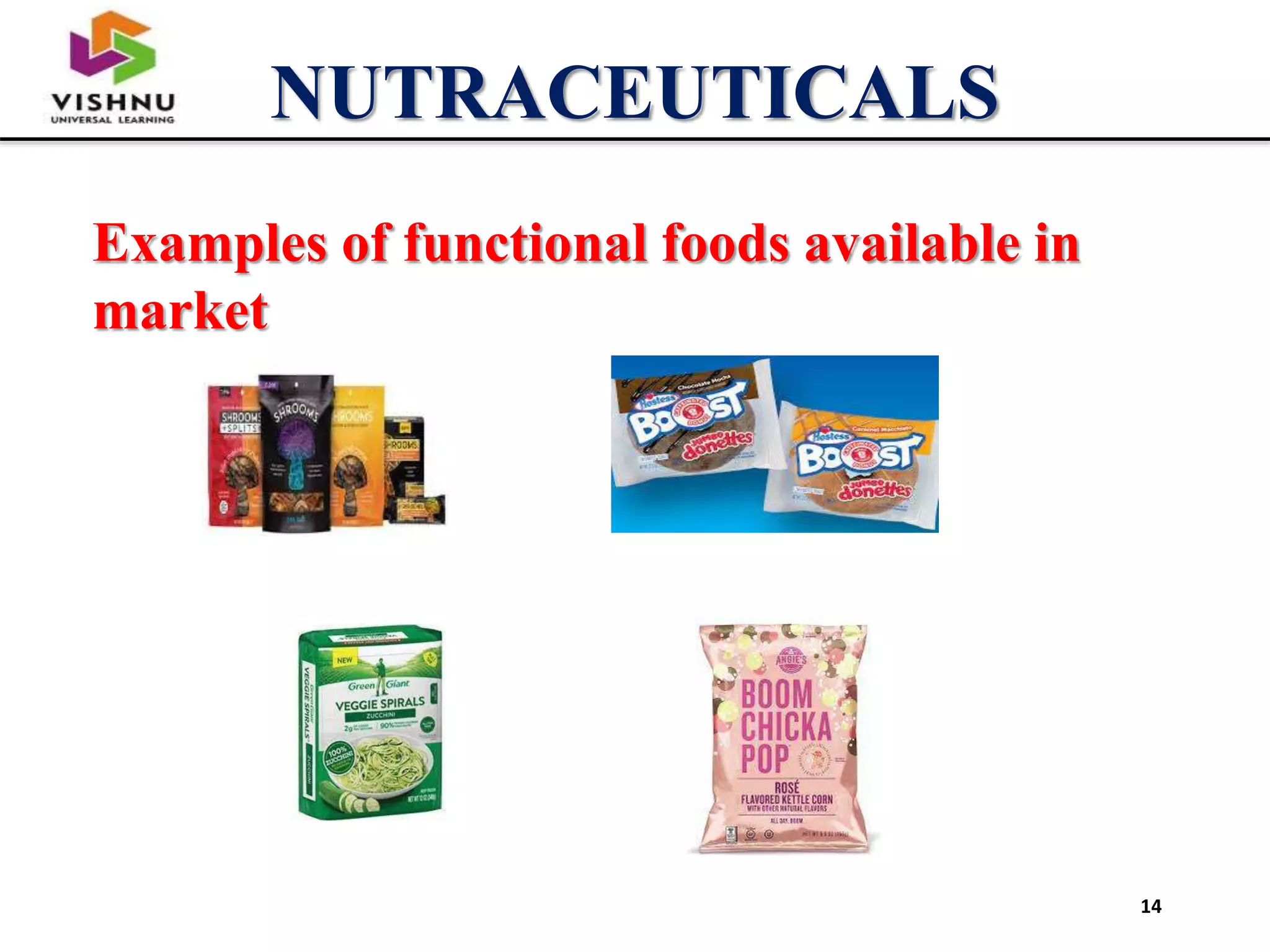 Scope of Nutraceuticals | PPTX
