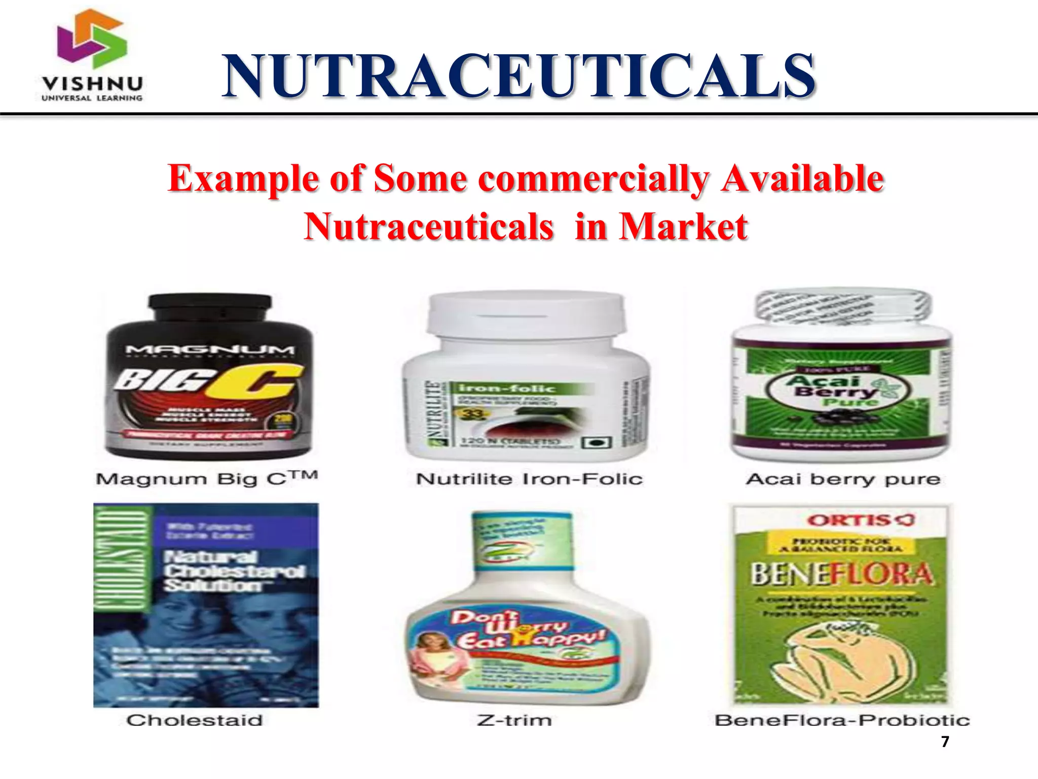 Scope of Nutraceuticals | PPTX