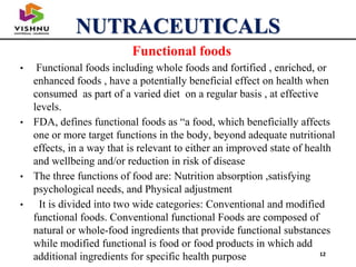 Scope of Nutraceuticals | PPTX