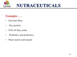 Scope of Nutraceuticals | PPTX