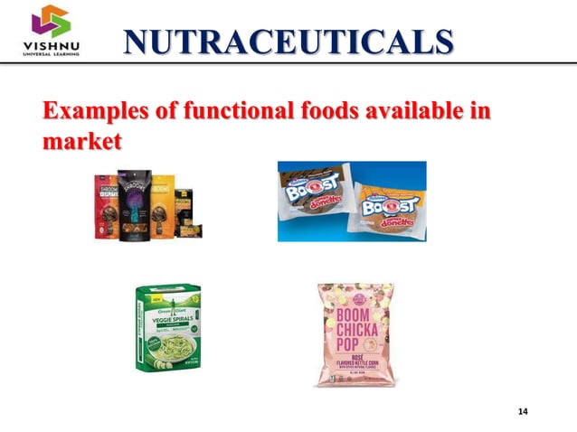Scope of Nutraceuticals | PPTX | Herbs and Supplements | Alternative Medicine