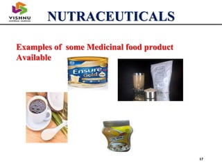 Scope of Nutraceuticals | PPTX