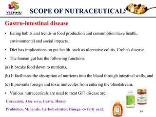 Scope of Nutraceuticals | PPTX